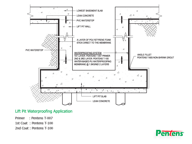 Untitled Document [www.pentens.com.my]